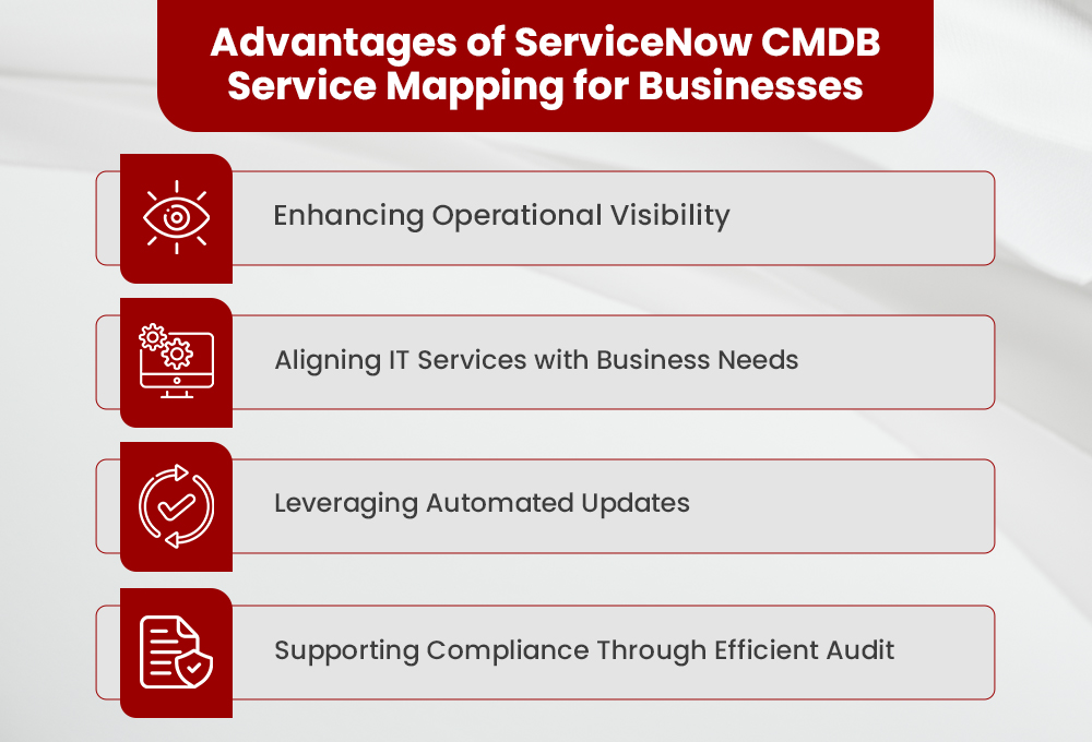 Is ServiceNow Service Mapping Right for You? | inMorphis